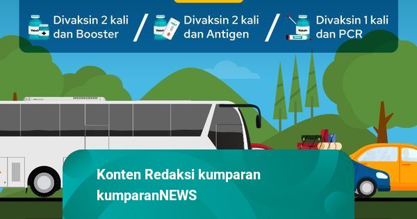 Infografik: Mudik Lebaran Tahun Ini Wajib Booster | kumparan.com